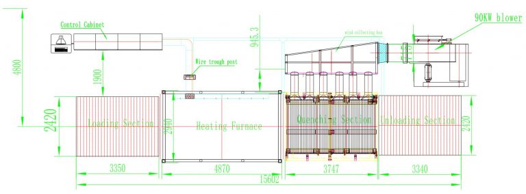 Glass Tempering Furnace | Jordon Glass Machinery